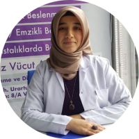 Esma KURT GÜNEŞ: Kolay zayıflama yolları - Şehrivan | Van Haber | Van Haberleri | Son Dakika ...